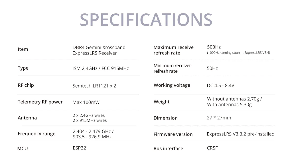 Radiomaster DBR4 Dual Band Xrossband Gemini Expresslrs