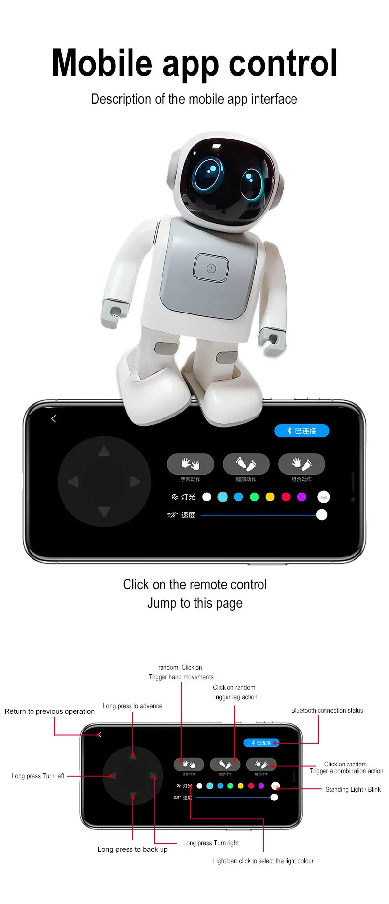 Smart Toy Robots for Kids - Programmable Fun & Learning