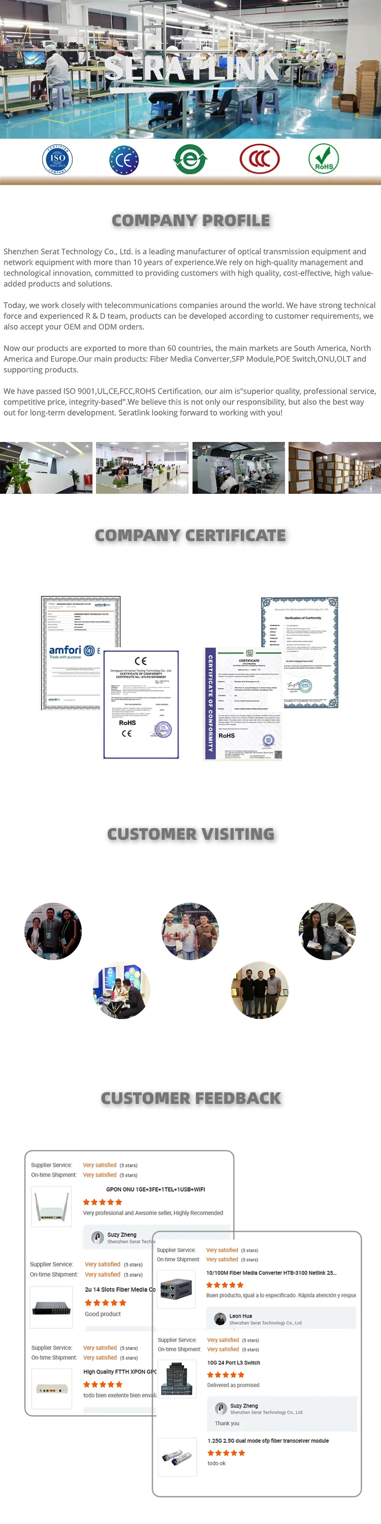 Hs8545m5 Modem Xpon Onu Ont Sc Upc Apc Optical Router With 5db Antenna ...