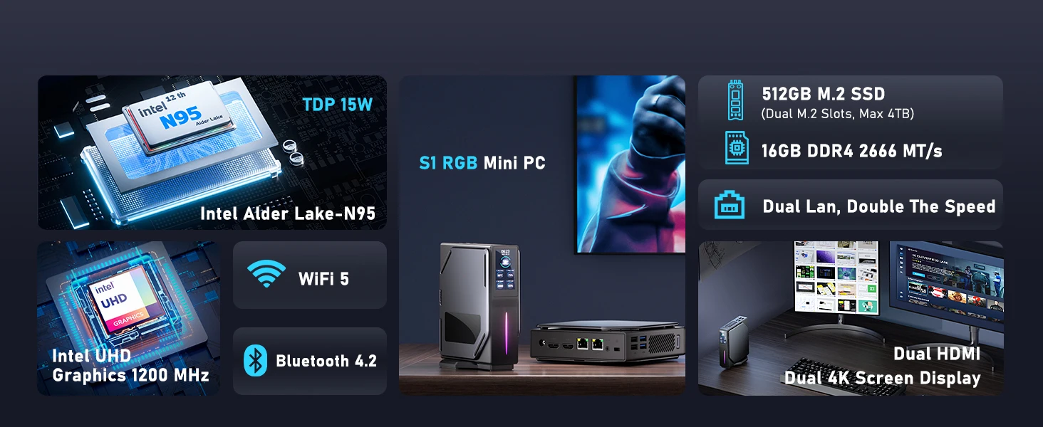 CYX S1 Mini PC with LCD Screen - Intel Alder Lake-n95