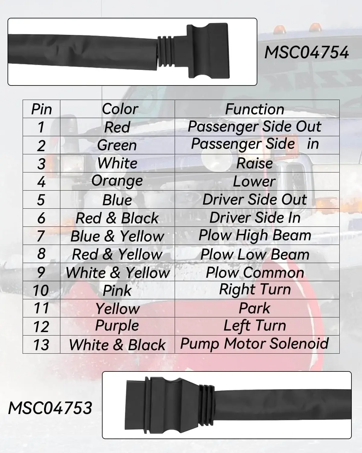 Daier Snow Plow Harness Repair Kit - Reliable Performance