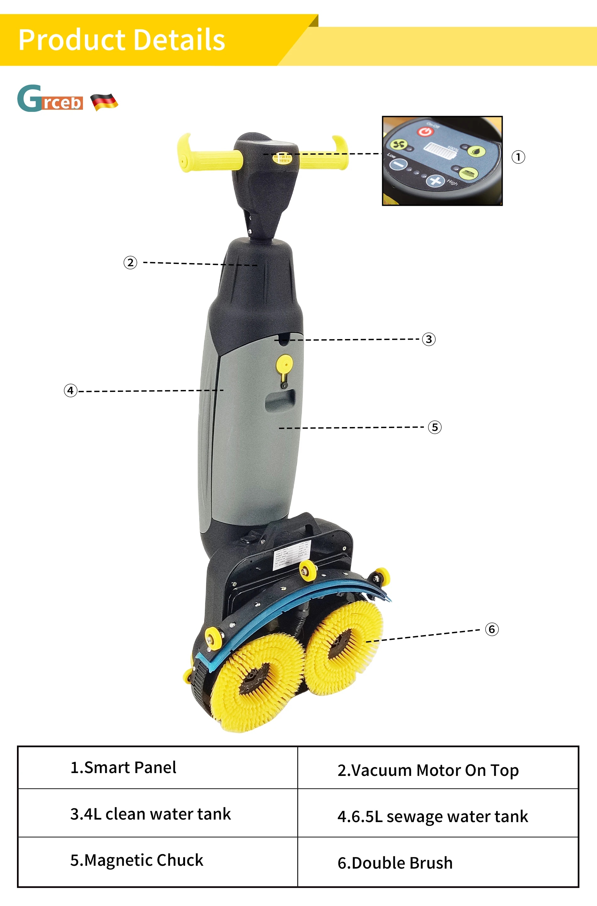 GS02 Walk-Behind Electric Floor Scrubber Dryer for Hotels and Printing ...
