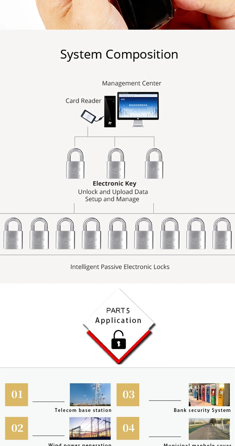 Telecom Base Station Logistic Padlock - Standalone Locks