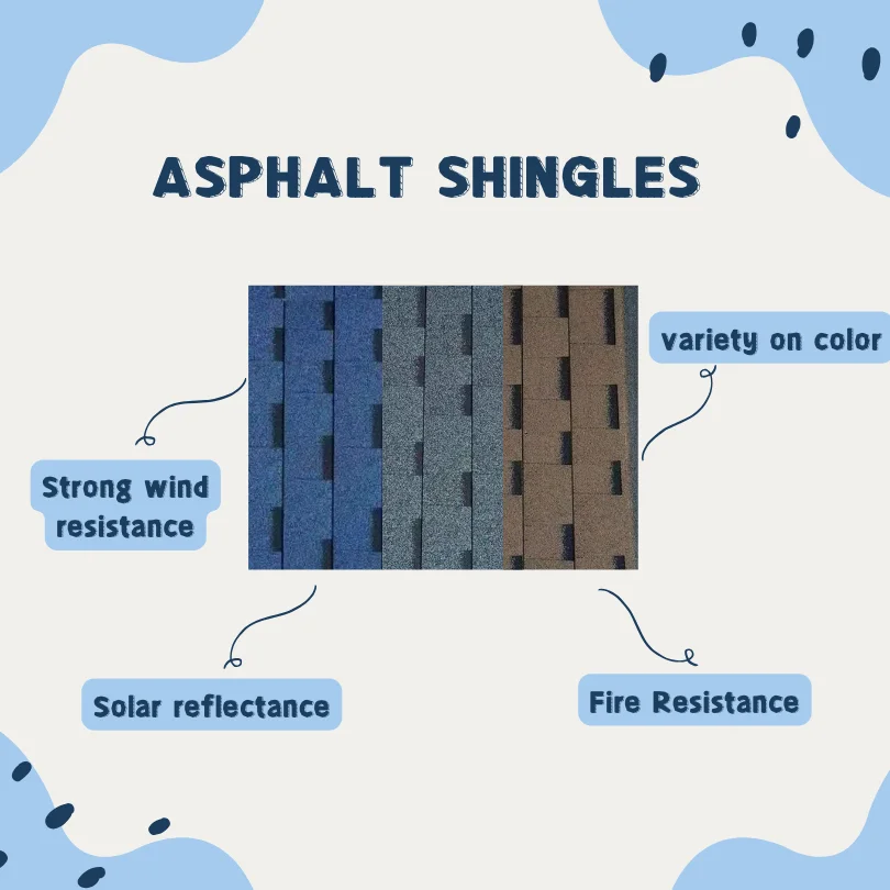 Colorful Villa Business Roof Waterproof Asphalt Shingles Insulation ...