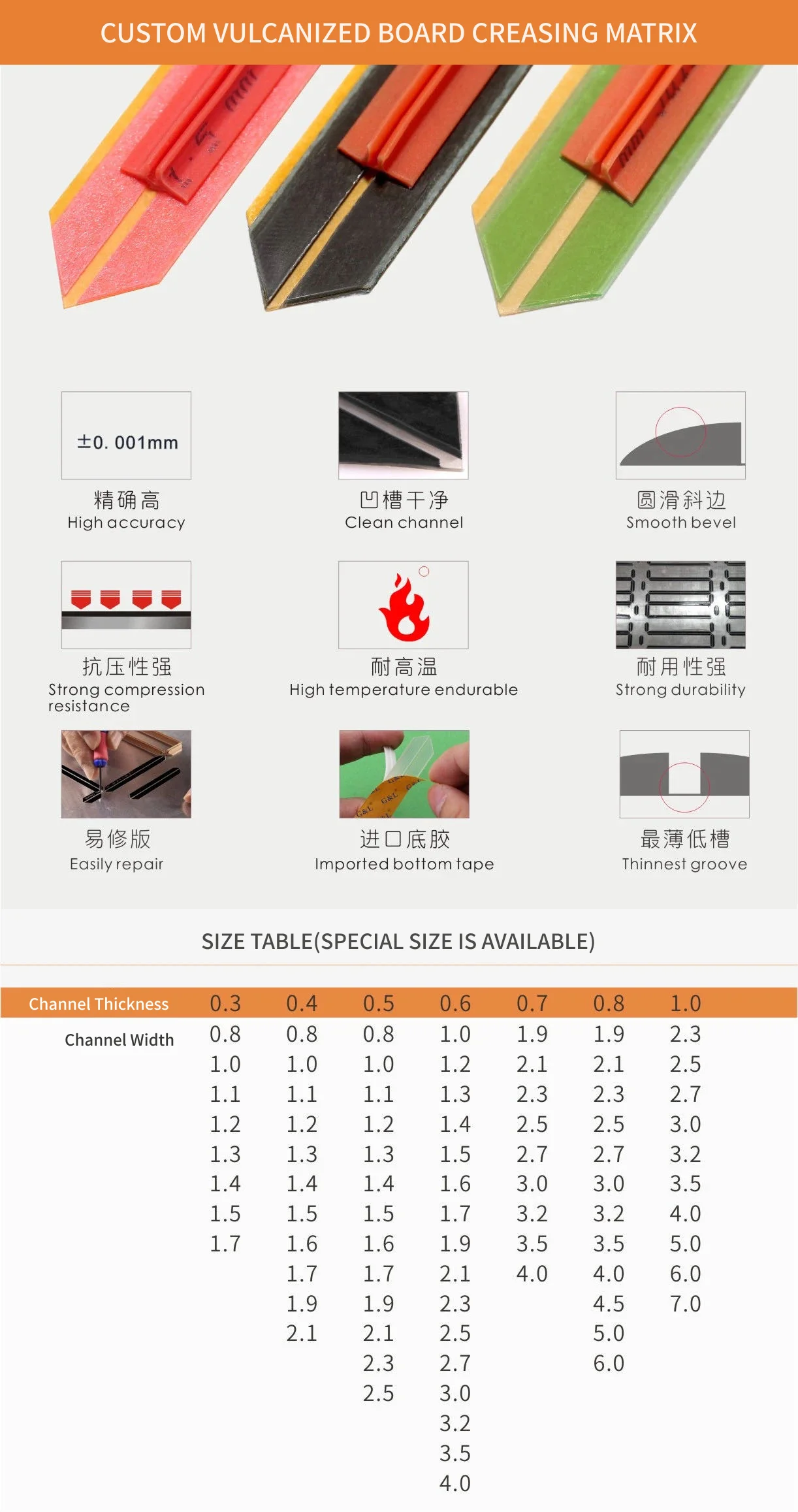 For Sale Made In China Grb0.6x1.7mmc Pvc Creasing Matrix - Buy Pvc ...