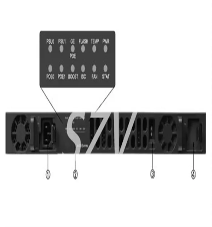 Isr4431 Series Managed Integrated Services Router Isr4431/k9 - Buy ...