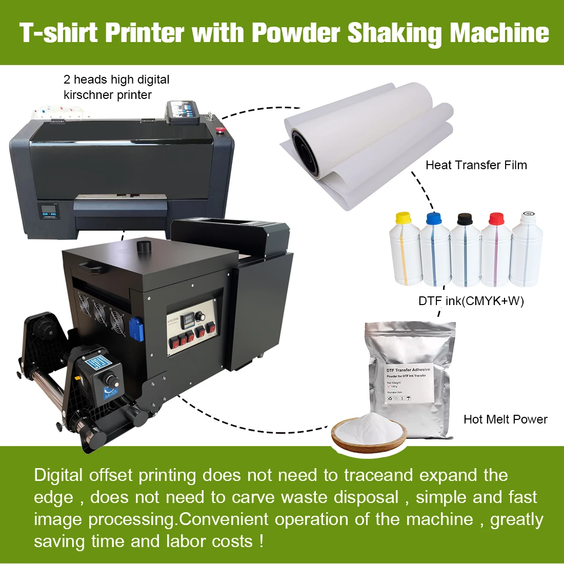 Baiyin 33cm 30cm A3 Dtf Powder Dryer Powder Shaker Machine Dtf Shaker For A3 Dtf Printer - Buy ...