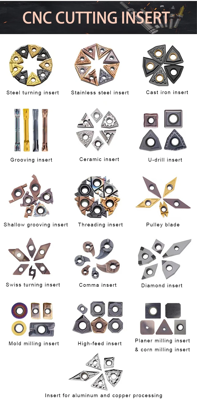 High-Speed Triangular Steel Worm Turning CNC Milling Insert OEM ...