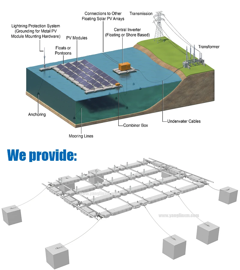 Yanglin Floating Solar Platforms - Efficient Energy Solutions
