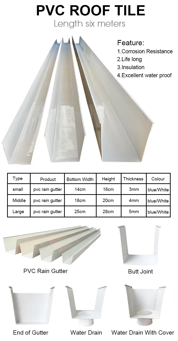 Canaletas De Evacuacion Agua Lluvia Drenaje Pluvial Para Acequias ...