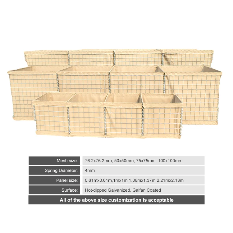 Gabion Bastion Blast Wall Explosion-Proof Anti-Explosion Wall for Use ...