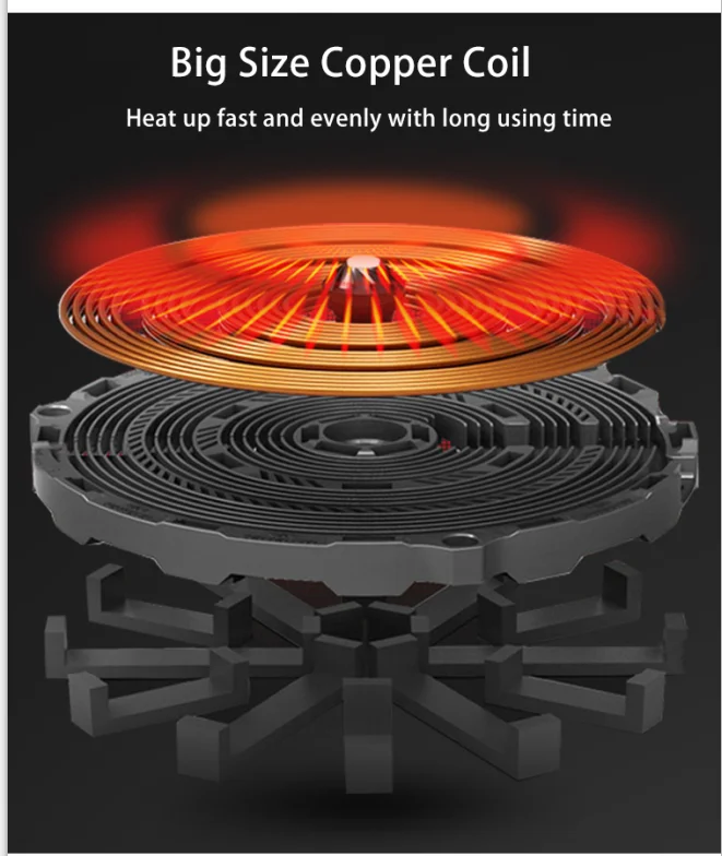 CE EMC 4 Zone Induction Cooker Stove Cooker Cooktop 4 burner Induction ...
