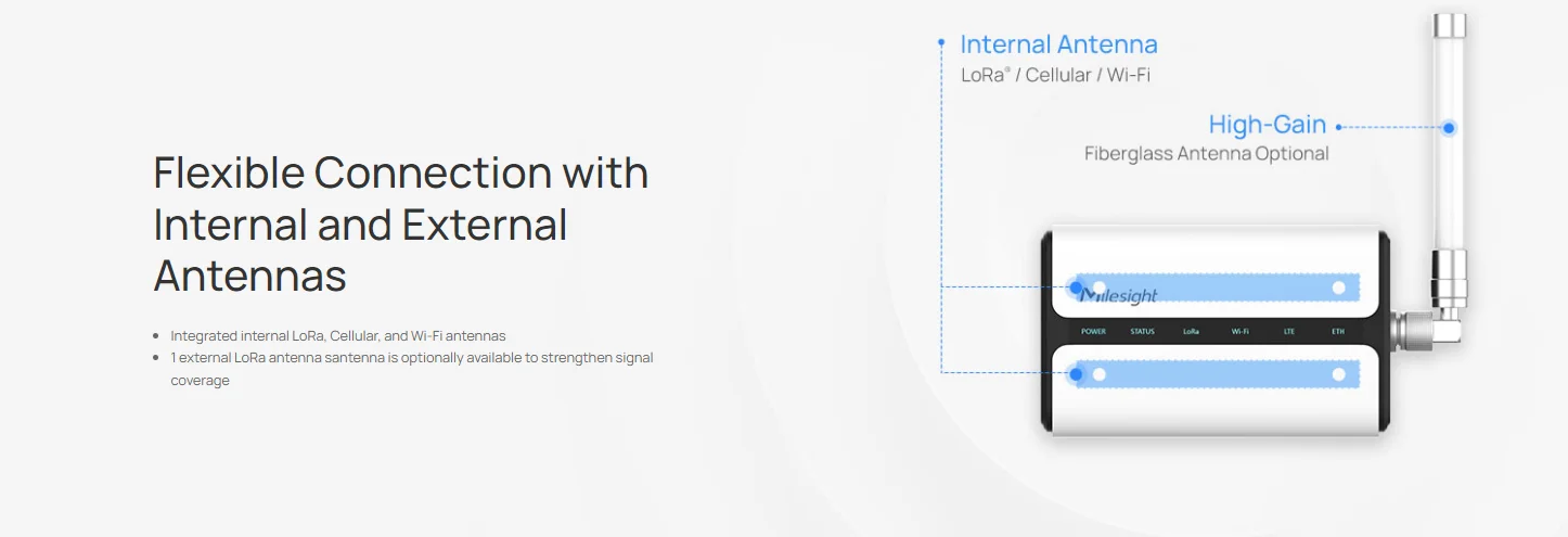 Milesight UG65+4G Iot Gateway - Eu868mhz Lorawan Solution