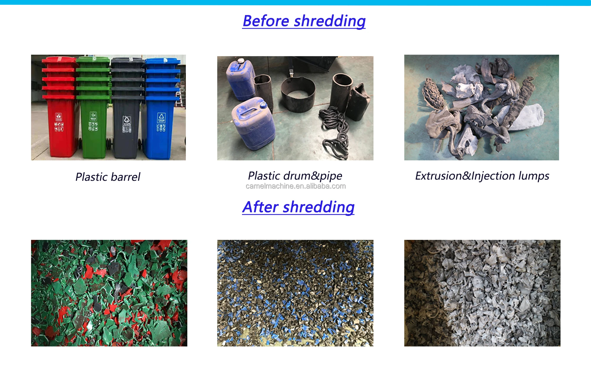 Wood Pallet HDPE PP Pallet Shredder - Rigid Plastic Blocks
