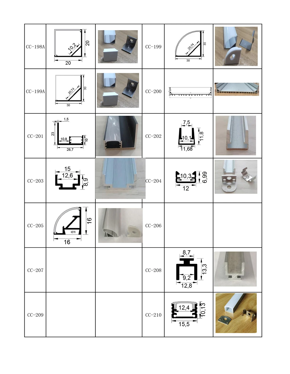 Aluminium LED Profile Light - Efficient Wall & Ceiling Solutions