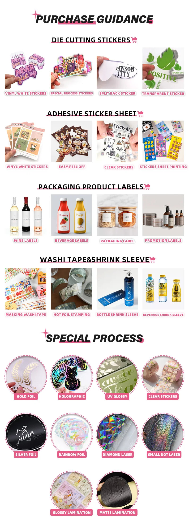 Custom Kawaii Cartoon Sticker Vinyl Waterproof Kiss Cut Holographic ...