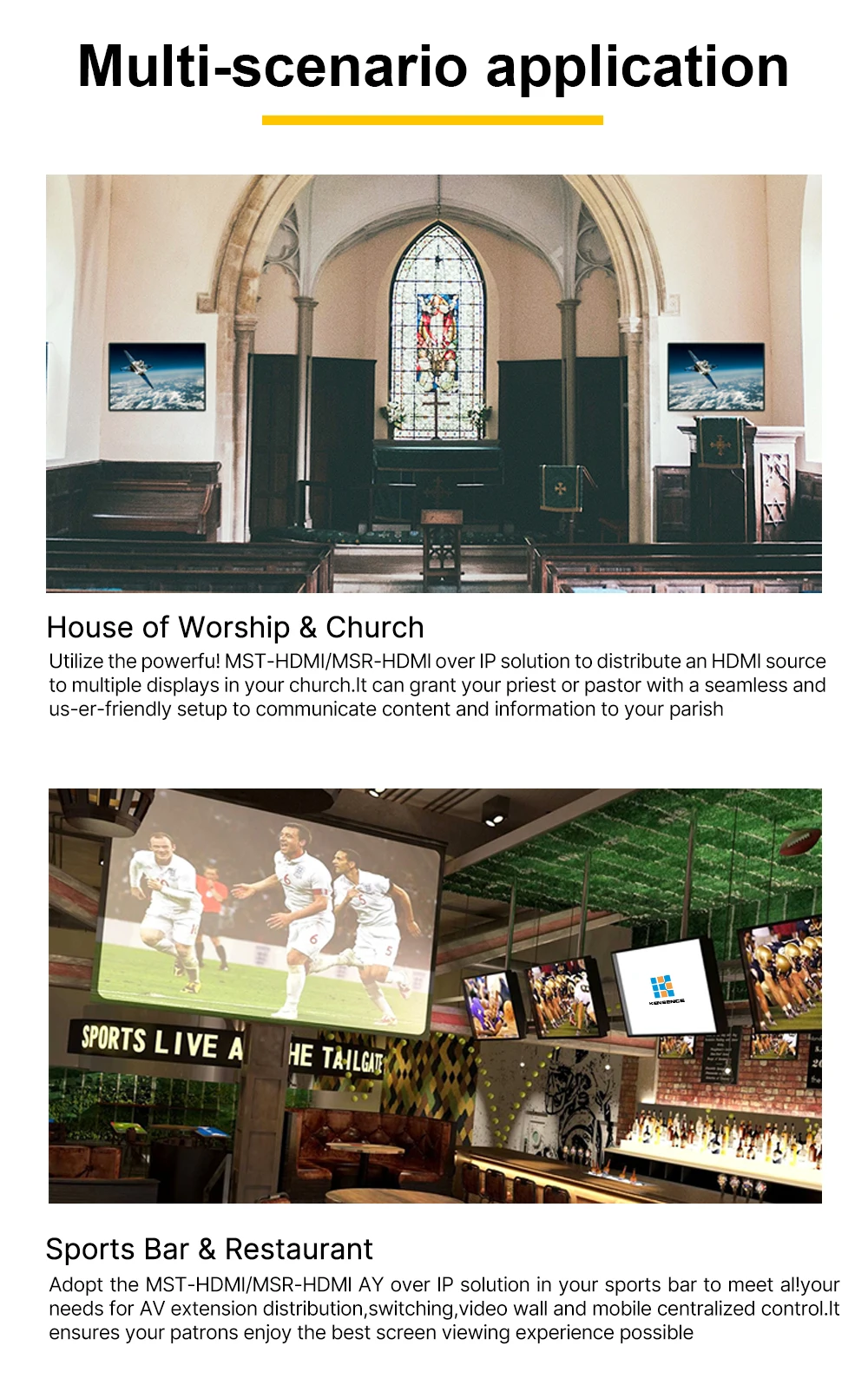 Kensence HDMI over IP Matrix - 4K Video Wall Extender