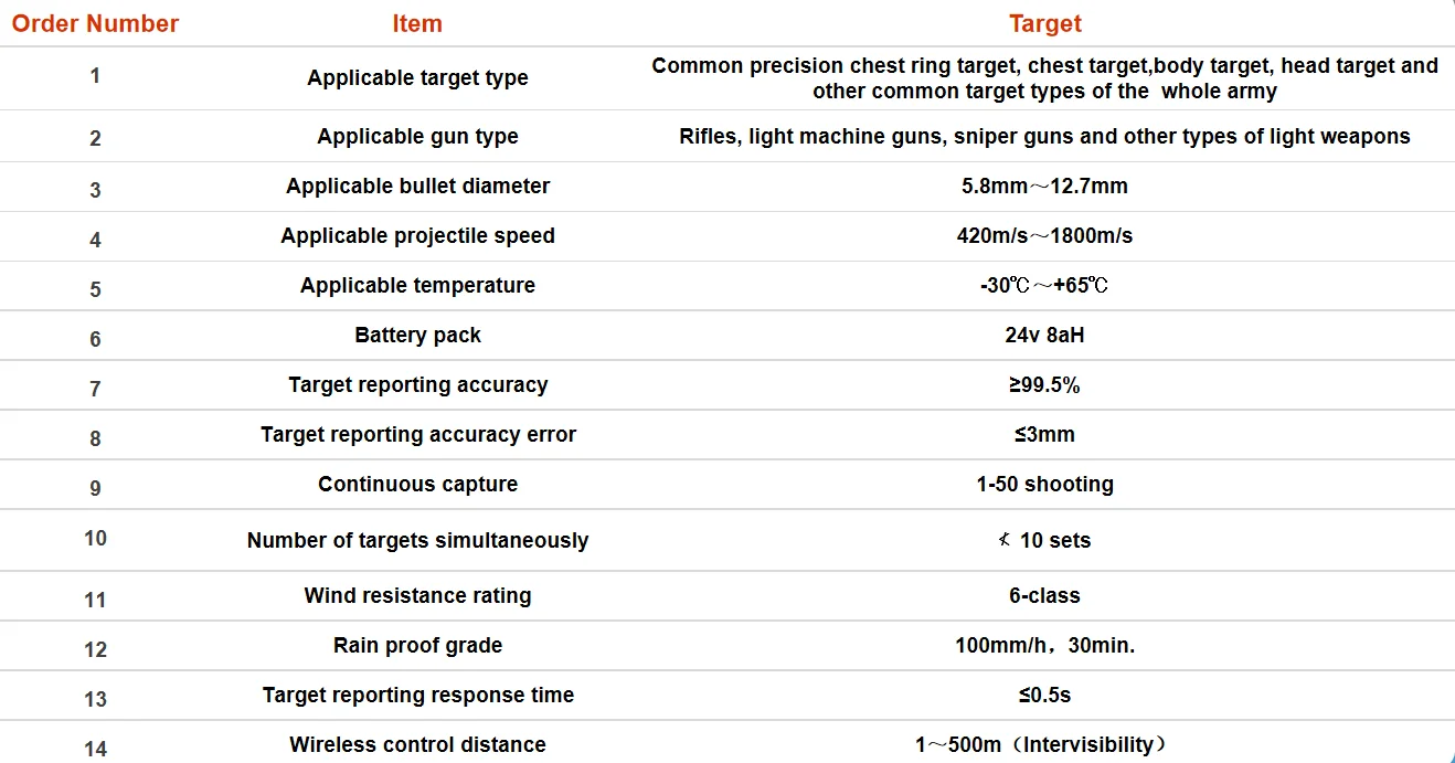Lomah System Moving Shooting Target Chest Silhouette Indoor And Outdoor ...