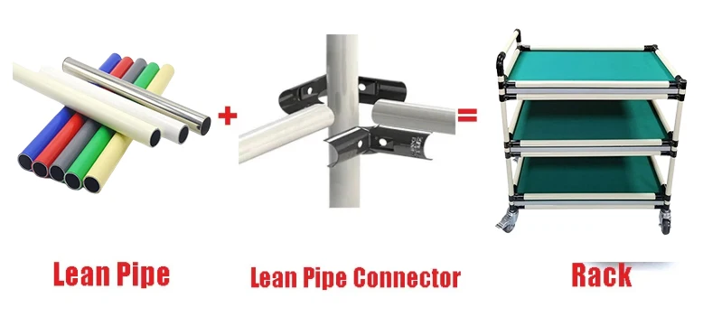 28mm Hole Fittings Lean Tube Four Port Pipe Connector Pipe Fittings for ...