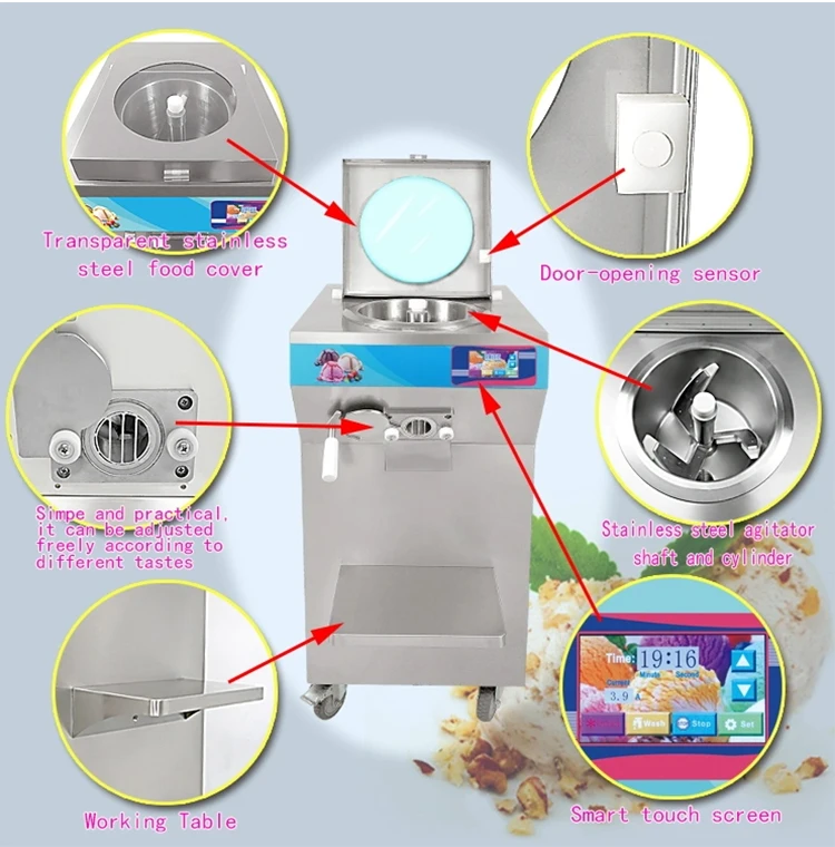 Commercial Ice Cream Cone Machine Machine For Making Ice Cream Turkish ...