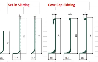 Feather Edge Skirting Roll - Flexible Vinyl Flooring Trim
