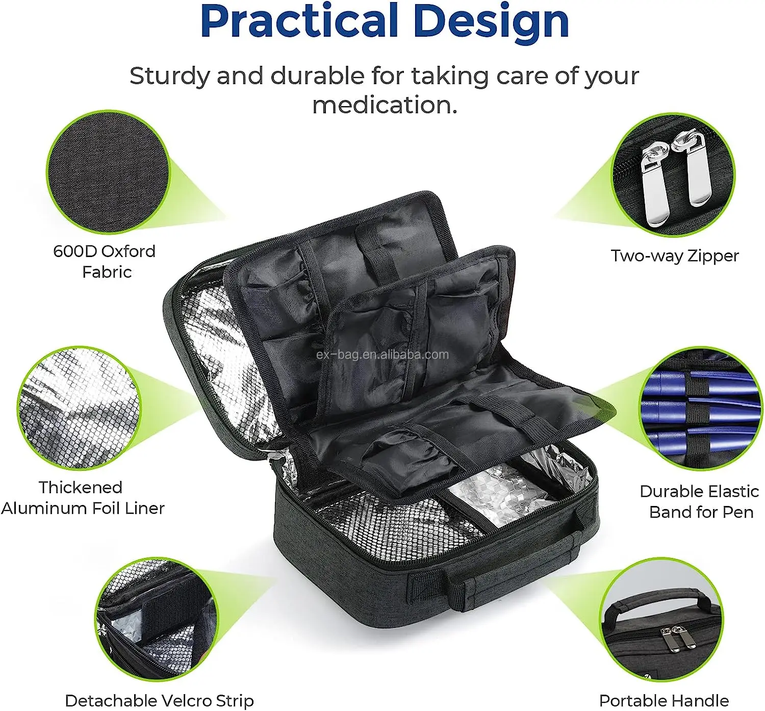 Insulated Insulin Cooler Travel Case - Perfect for Diabetics