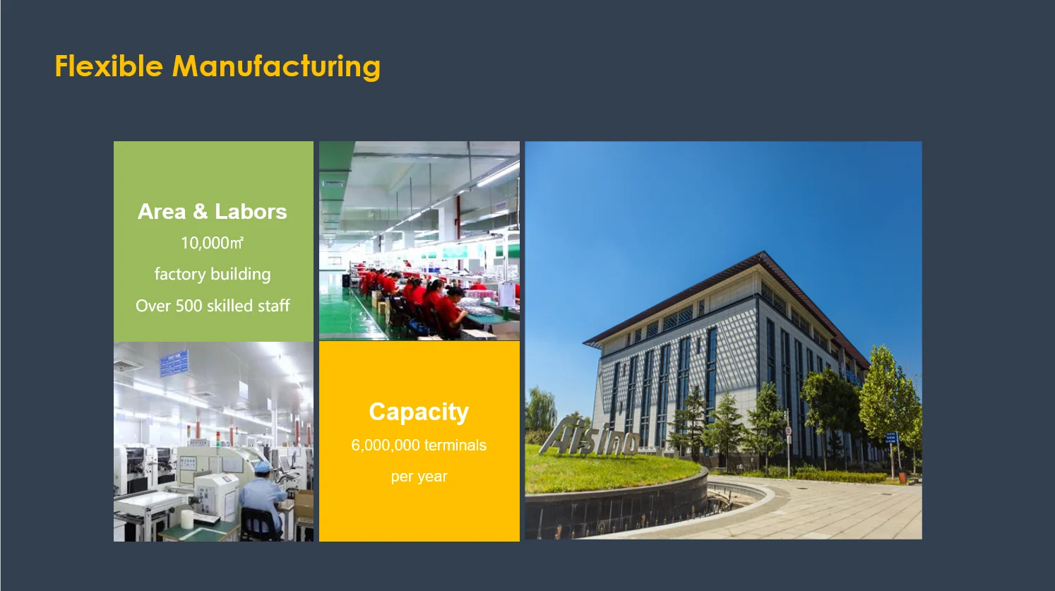 Aisino A90 Pro Handheld Integrated Smart Pos Terminal Gas Station Pos ...