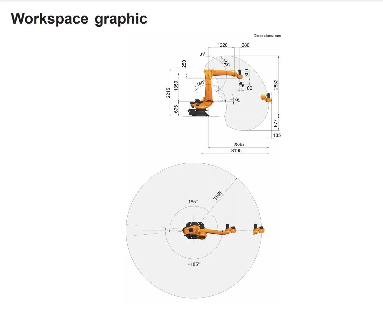 Palletizing Robot Arm 6 Axis CNC Robot KUKA KR 180 R3200