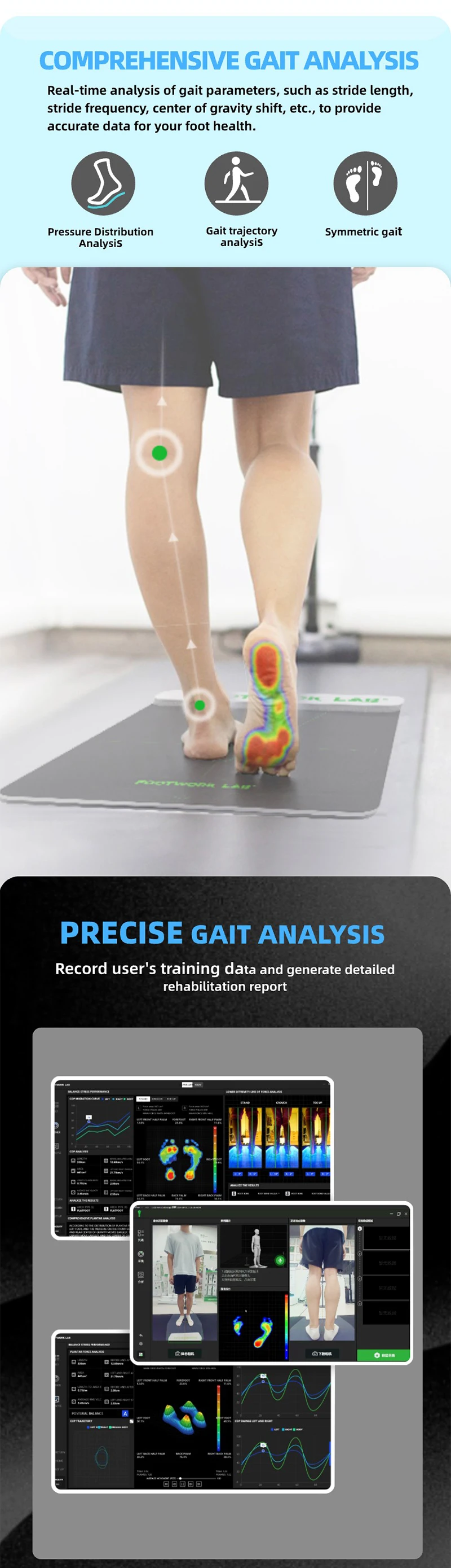 Portable Foot Scanner Gait Analysis Podoscope Footprint Pressure ...