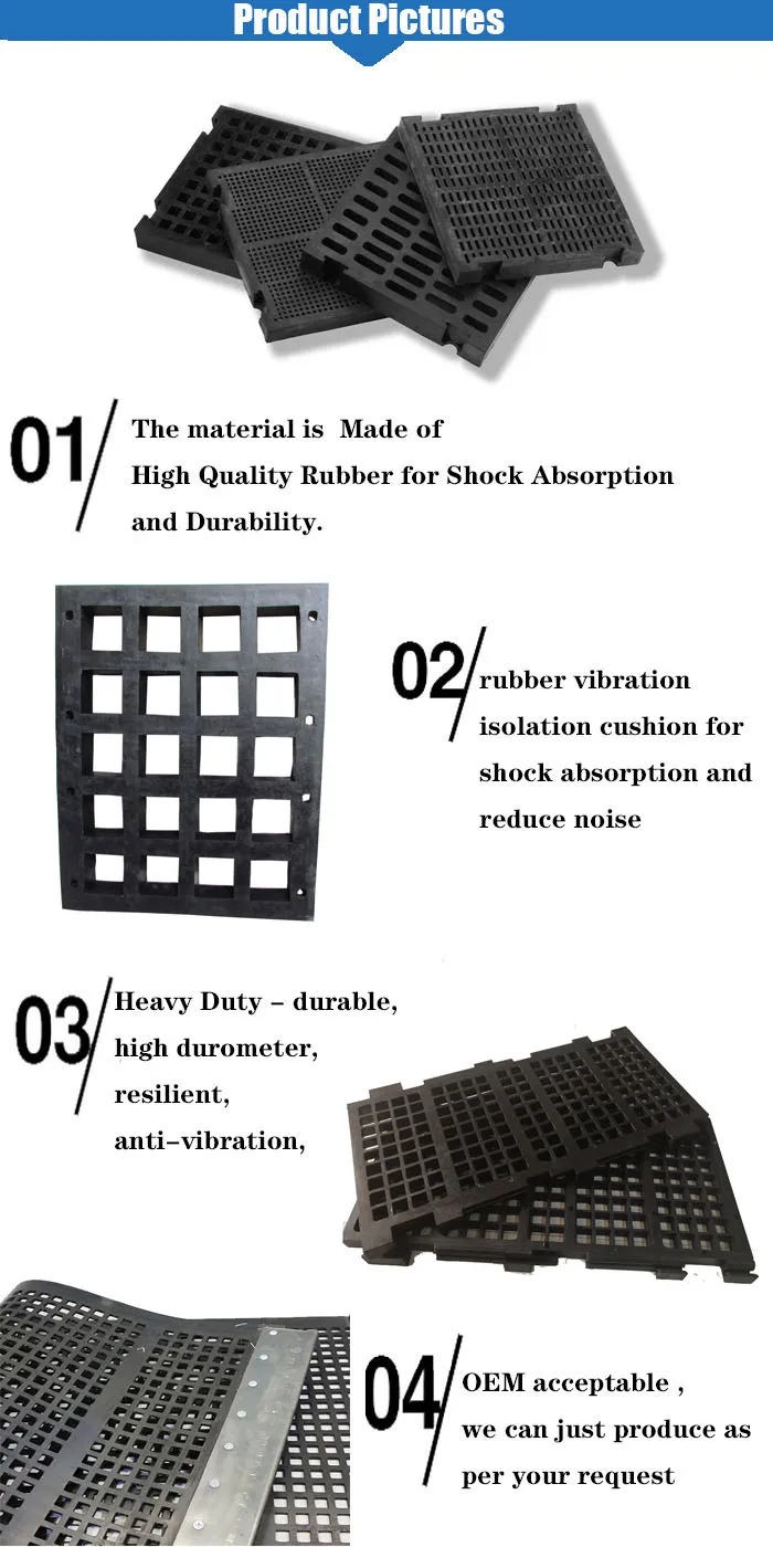 Rubber Vibrating Screen PU Sieve Plate| Alibaba.com