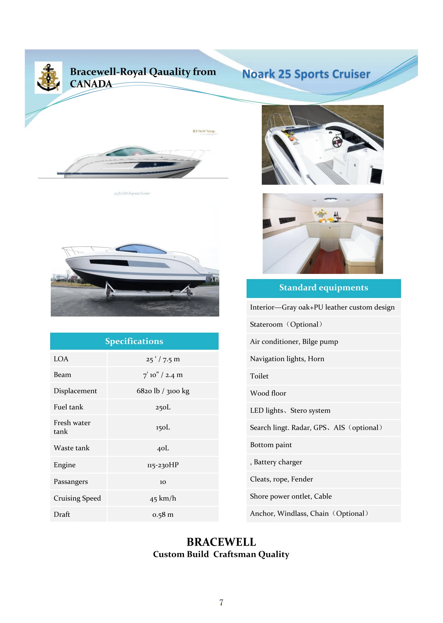 Speed Boat 25FT Luxury Yacht - New Design Made in China