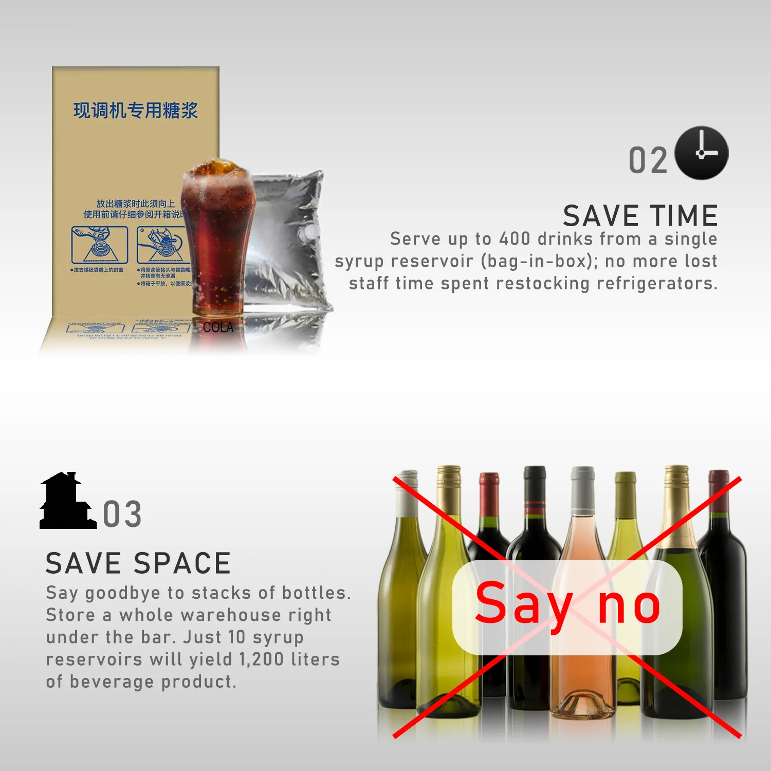 10 Button Post Mix Soda Gun Dispenser with Under Counter Chiller ...