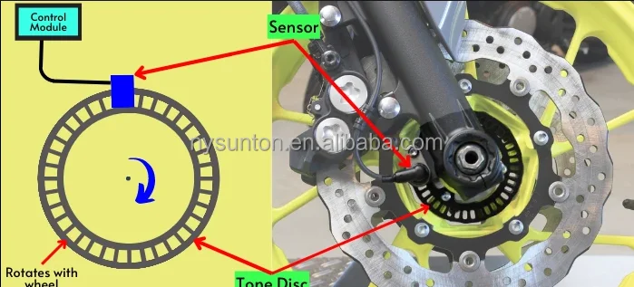 Genuine Safety Switch Transmission Speed Gearbox For Porsche Gear ...