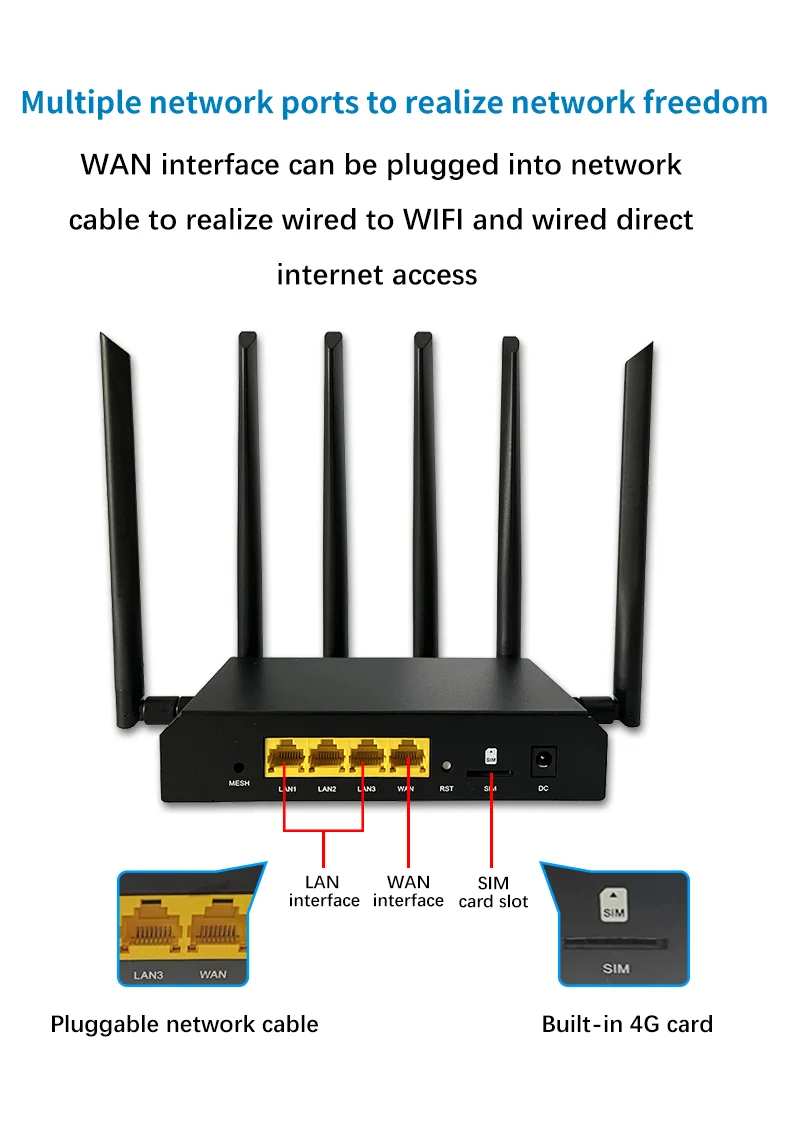 4g Industrial Router Wifi Router With Sim Card Slot 4g Lte Router - Buy ...
