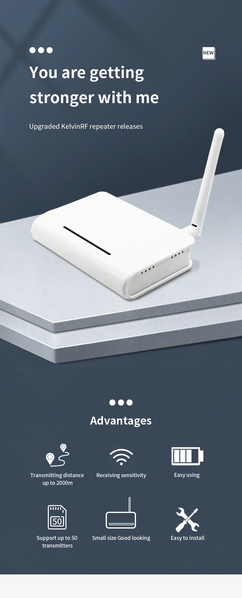 High Performance Long Range Extender Micro Power Rf Device Signal ...