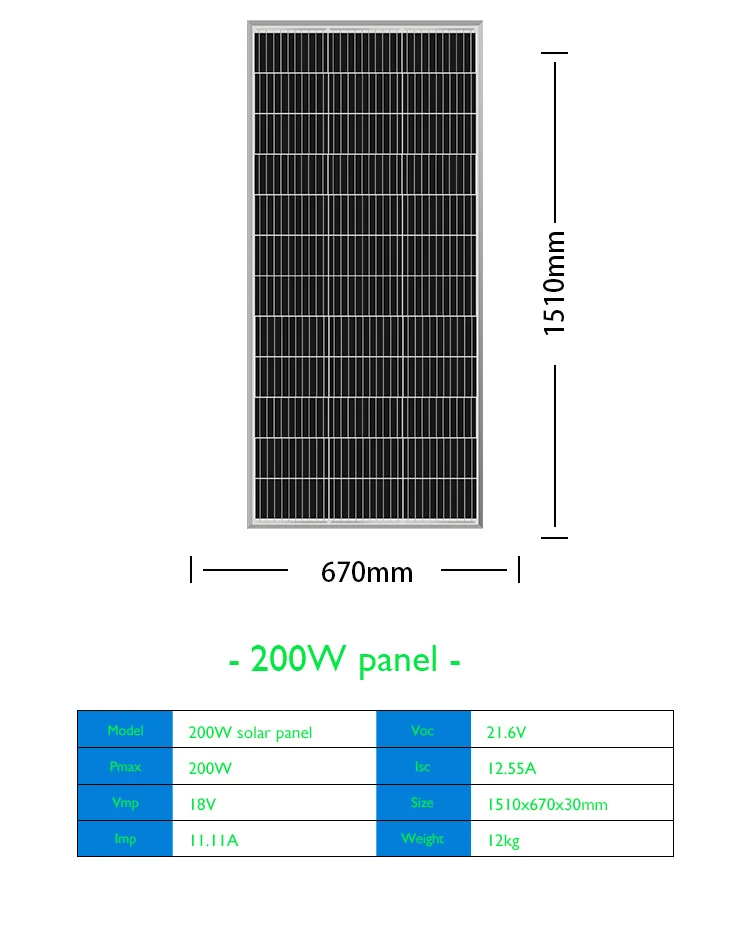 Solar China 200w Panel Solar Cell Mono Kit Full Black Panel for Solar ...