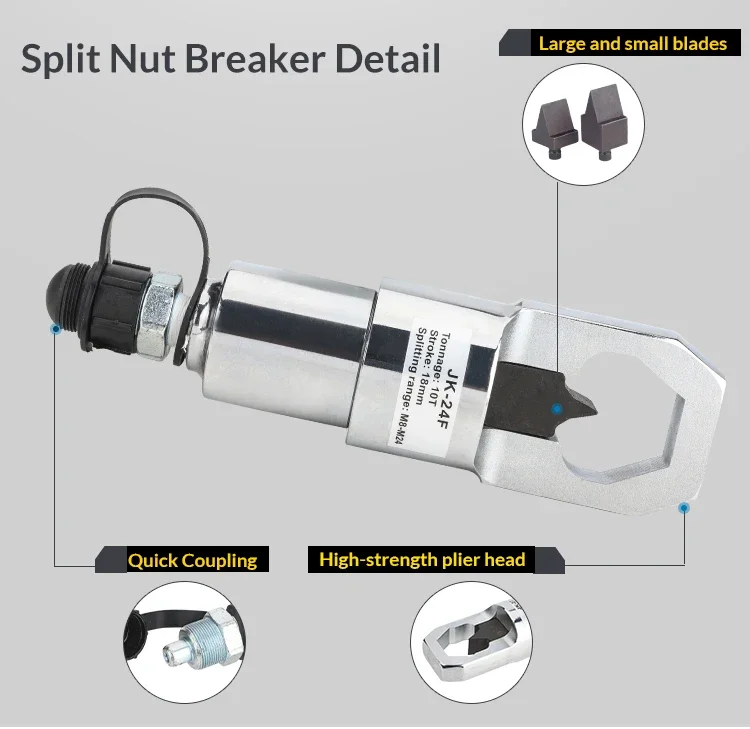 Dooroom 13-46mm Heavy-duty Hydraulic Nuts Splitter Tools Durable ...