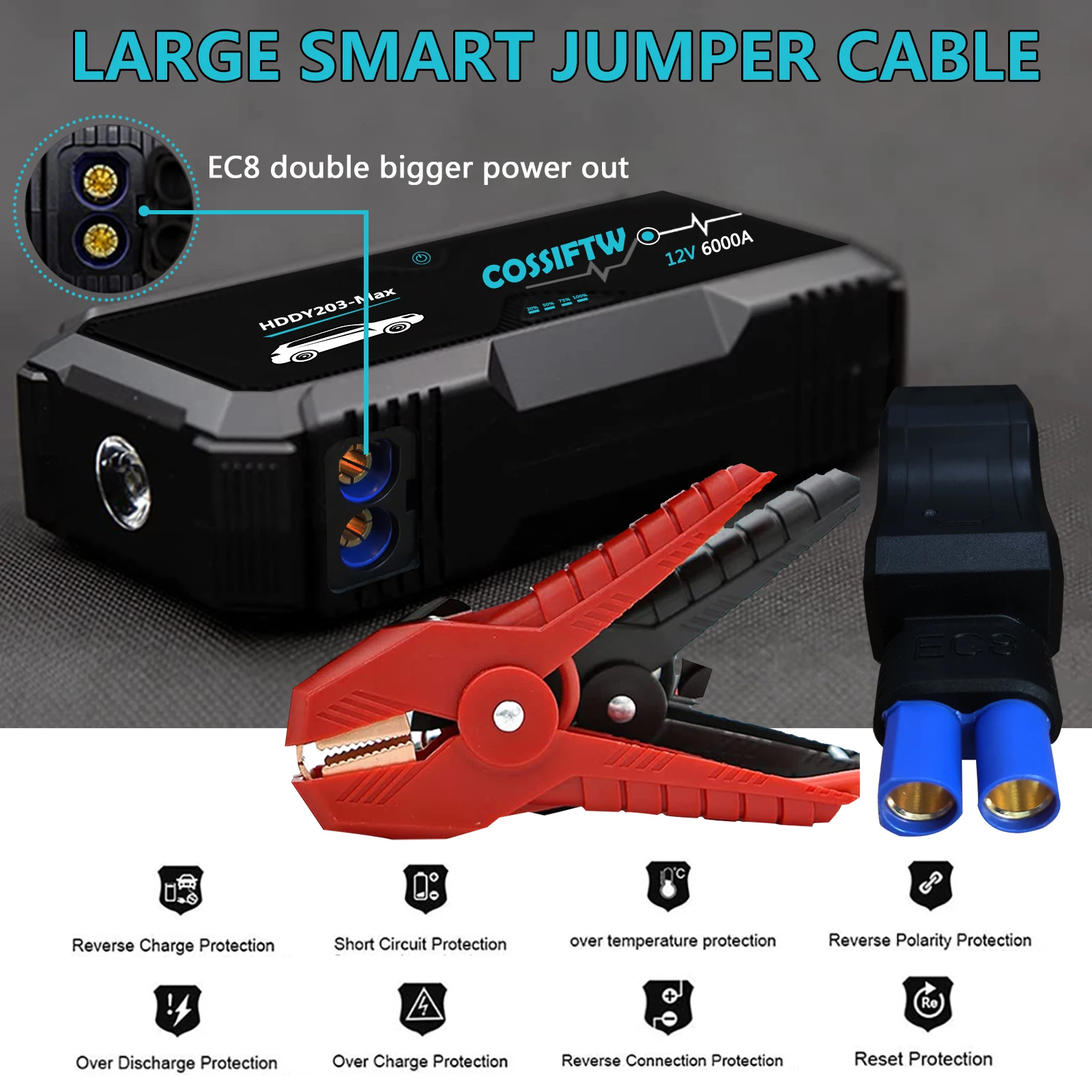6000A Portable Car Battery Jump Starter for 12V Vehicles, Dual USB ...