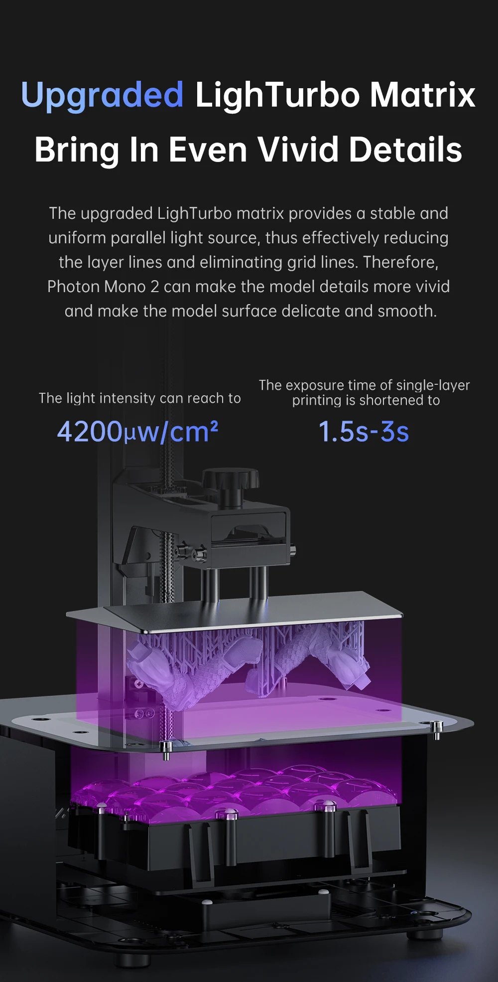 Anycubic Photon Mono 2 4k Lcd 3d Printer Fast Prototyping ...
