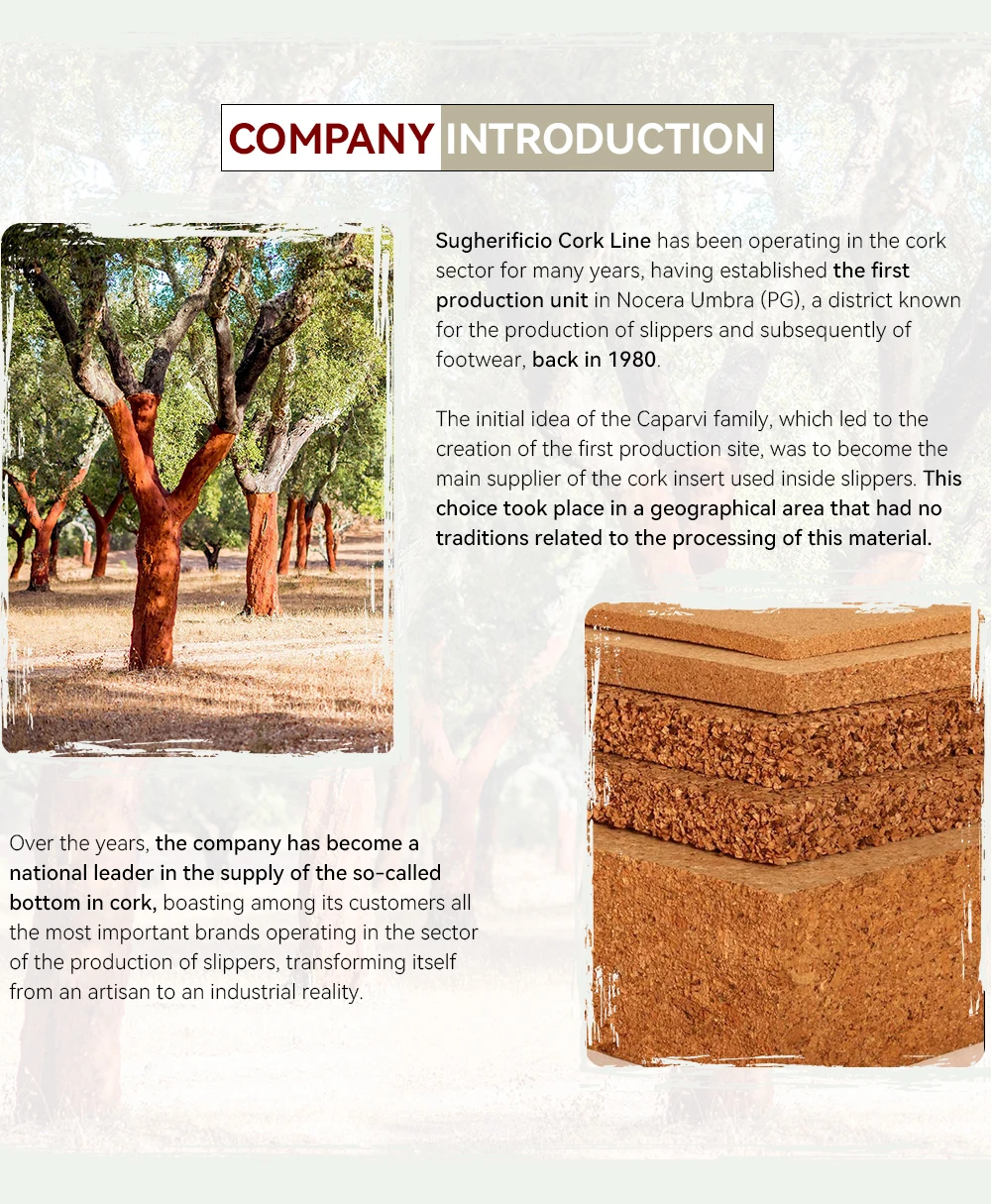 Italian-Made CORKLINE Non-Toxic Granulated Cork Wholesale Construction ...