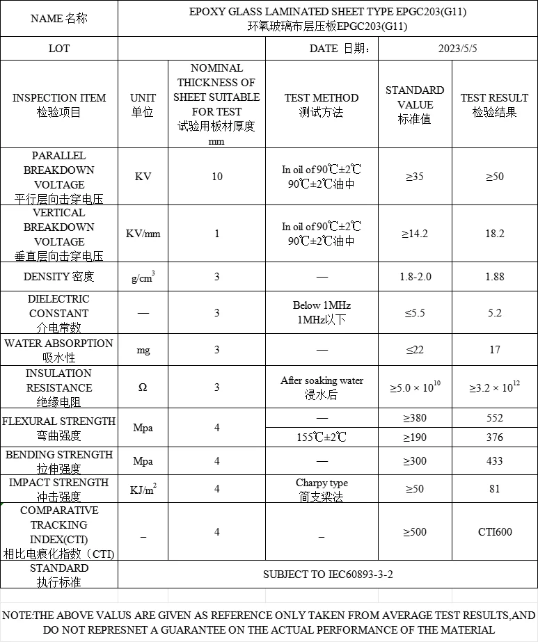 Epoxy G11 Laminate Sheets - High Voltage Insulation