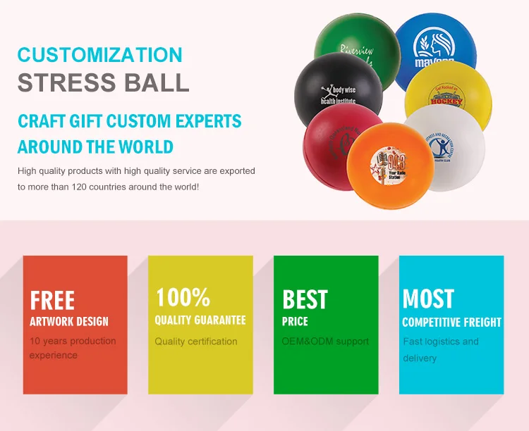 Customized Stress Balls - Promotional Anti-Stress Toys