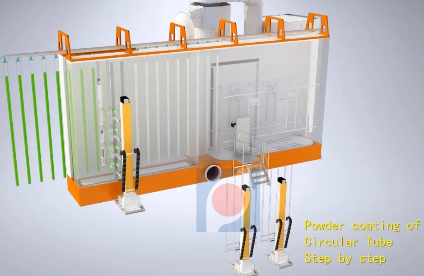 High Efficiency Powder Coating System - 2 Year Warranty