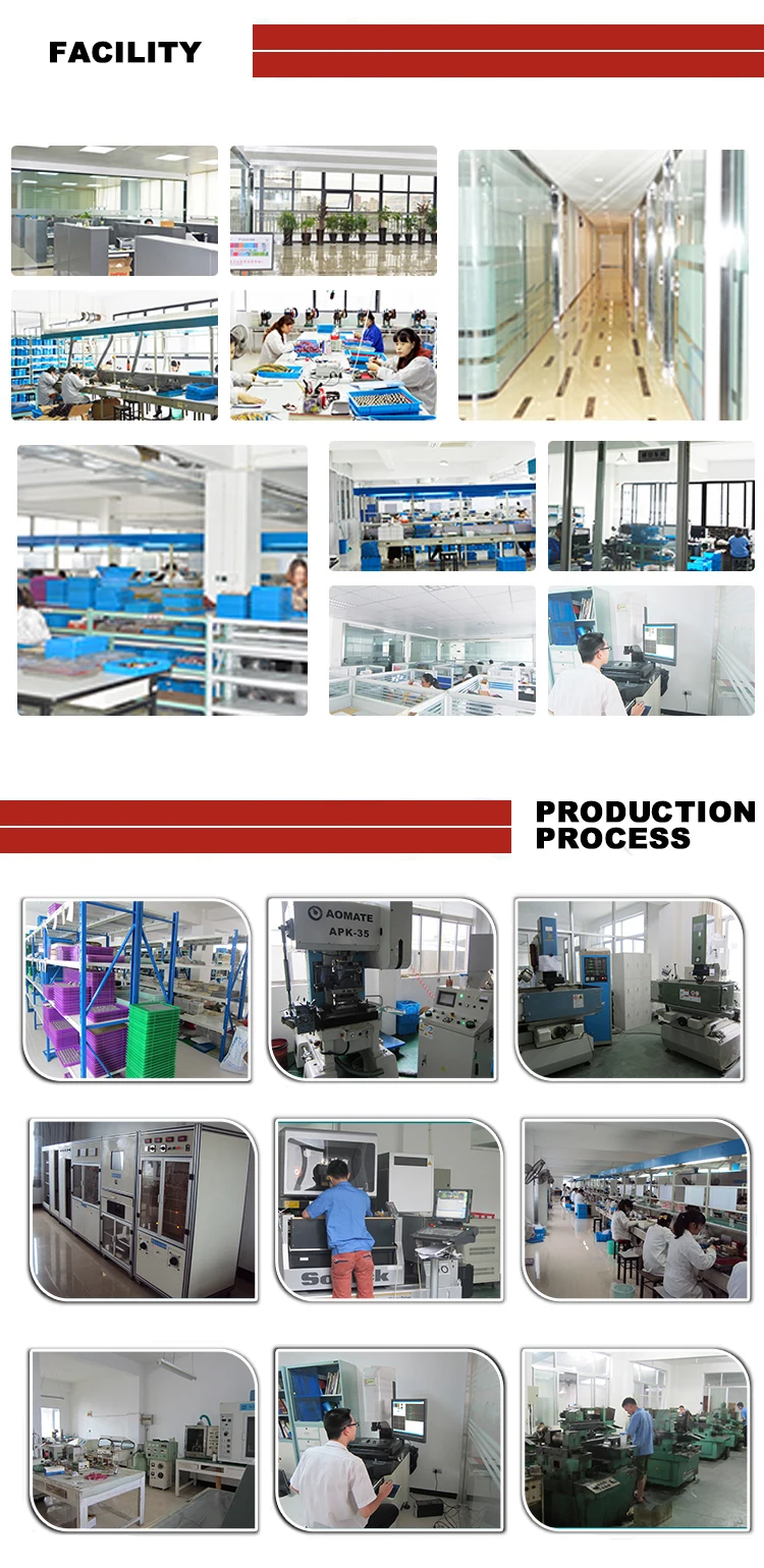 Type B Usb Connector Panel Mount Black Metal Shell Panel Mount ...