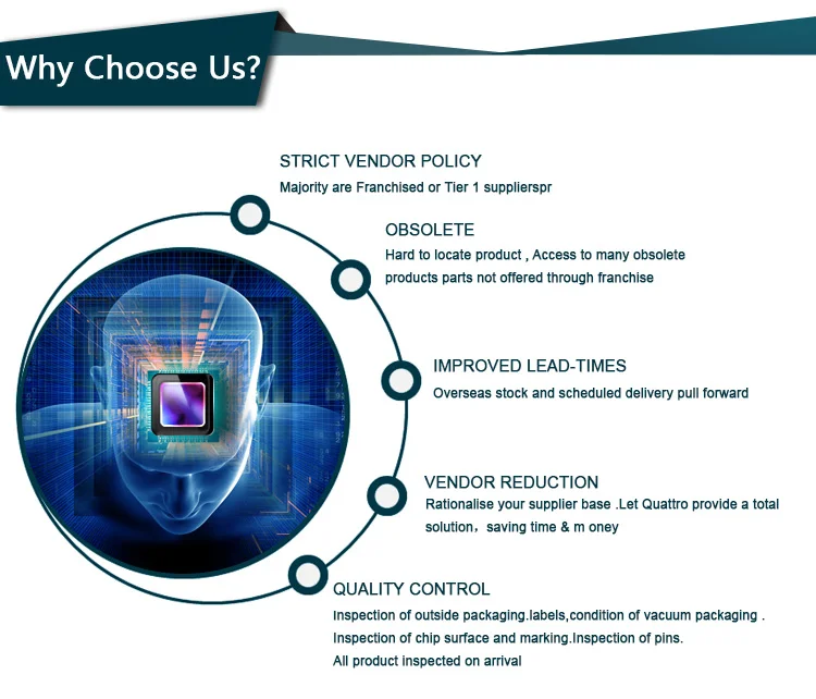 1790522 PCB连接器-DFMC 1，5/ 6-ST-3，5-LR原装全新| Alibaba.com