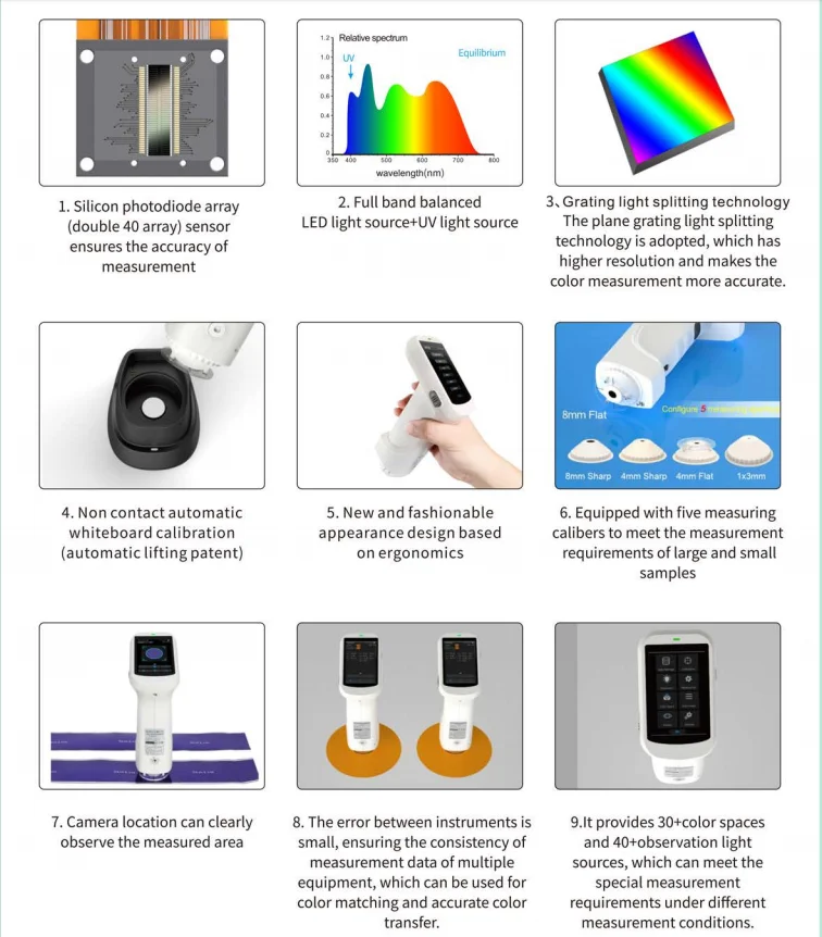 3nh Portable LED Spectrophotometer ST-700d Plus Array for Laboratory ...
