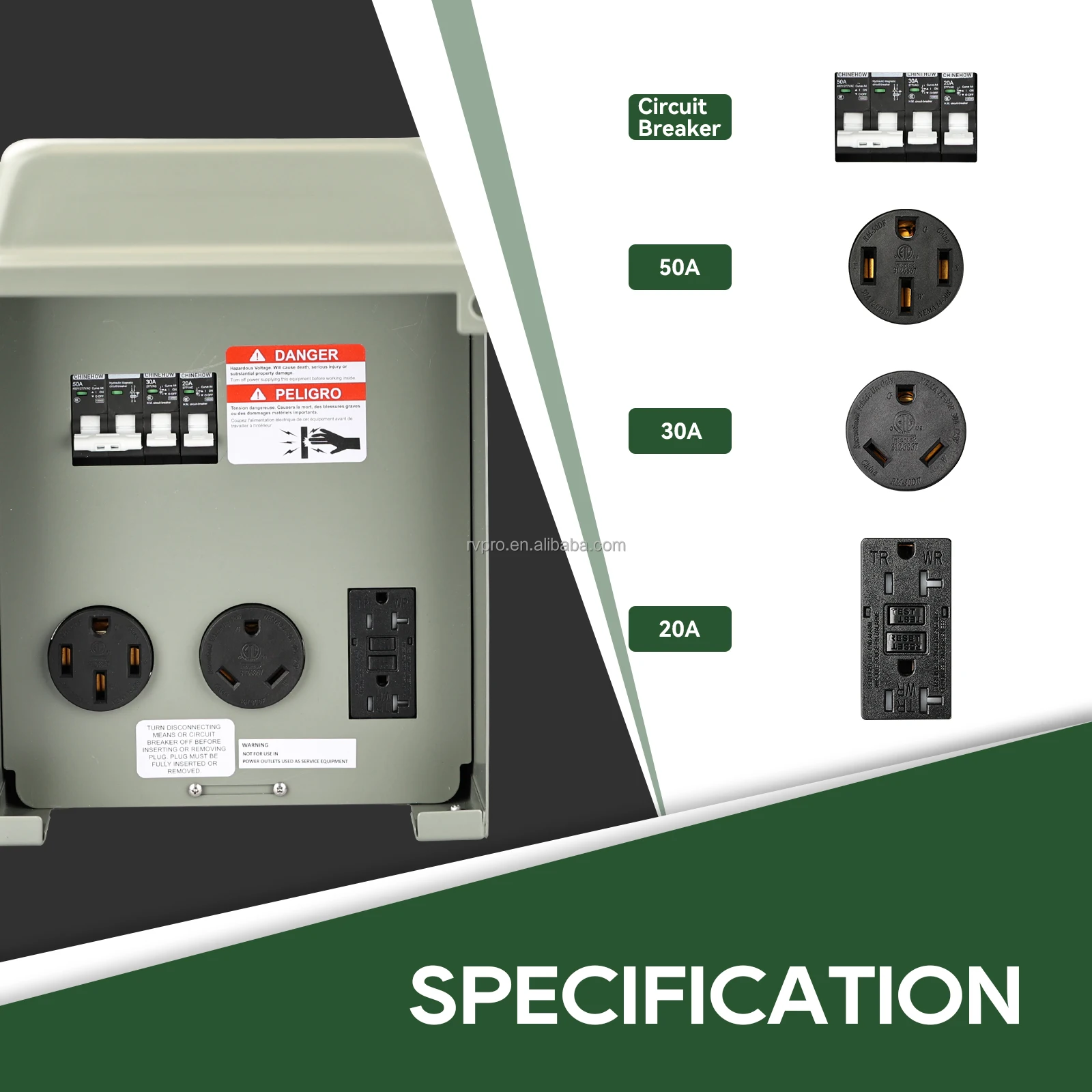 RV Power Outlet Panel with GFCI Waterproof Lockable Enclosed RV Breaker ...