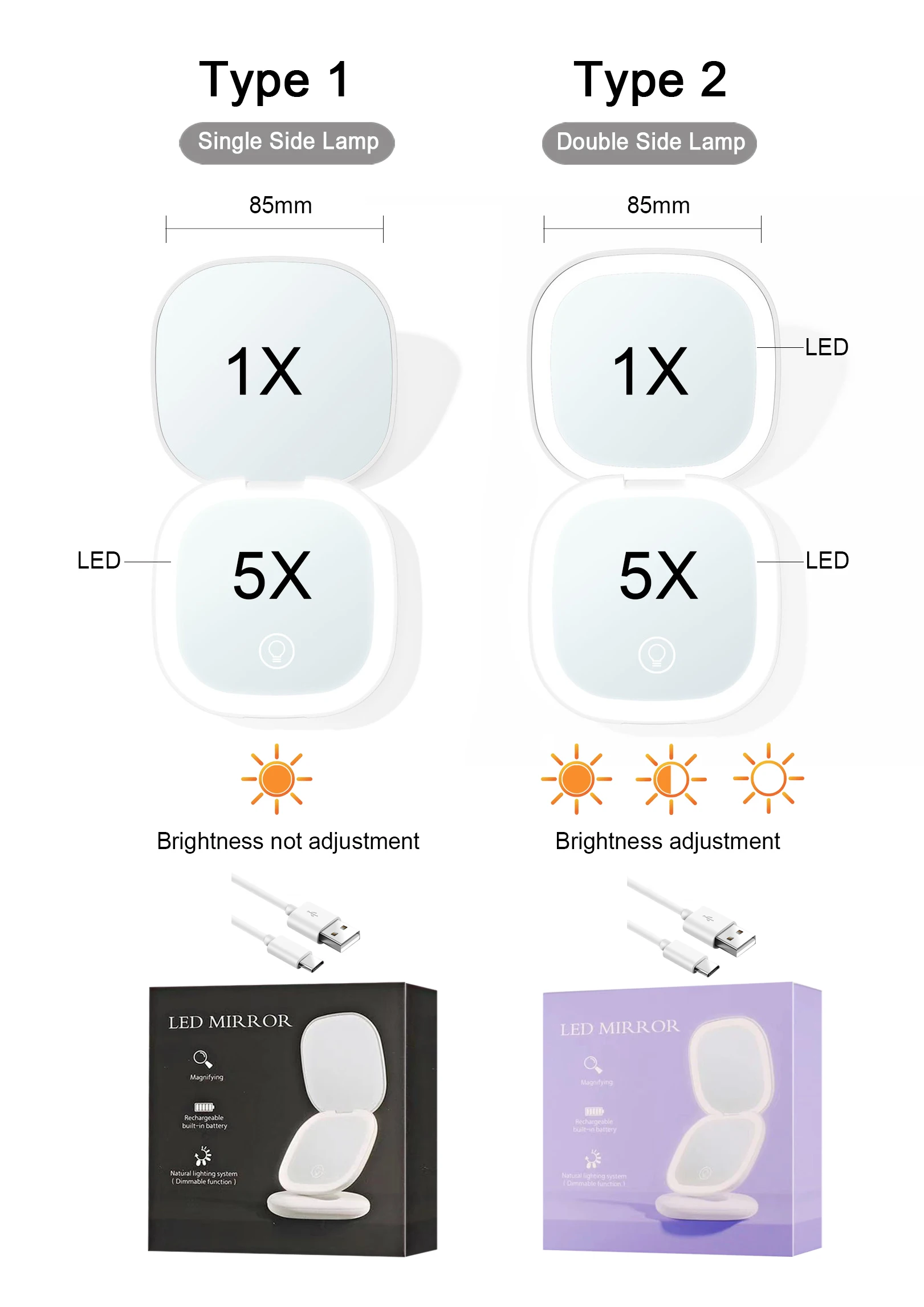 Mini Compact LED Makeup Mirror with 5X Magnifying Light