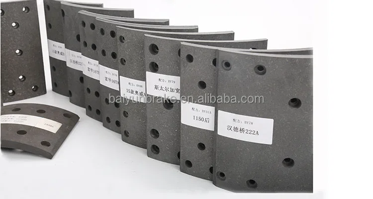 High Quality New Truck Brake Pads 29087 29106 Free Sample for ACTROS ...