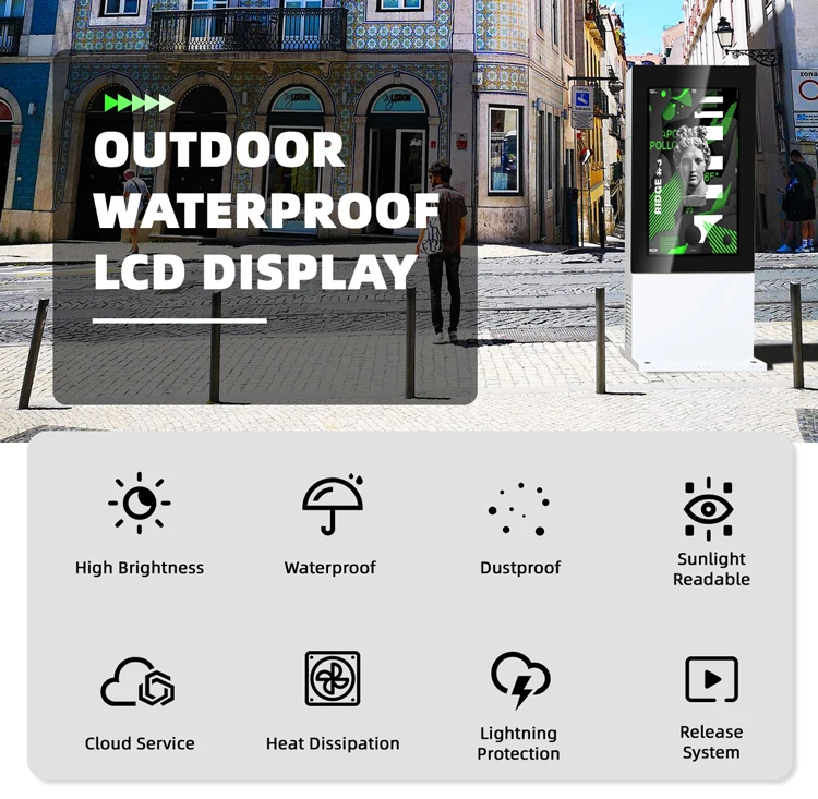 Project Custom Design Outdoor Lcd 55 Inch Custom Digital Signage Ip 65 ...